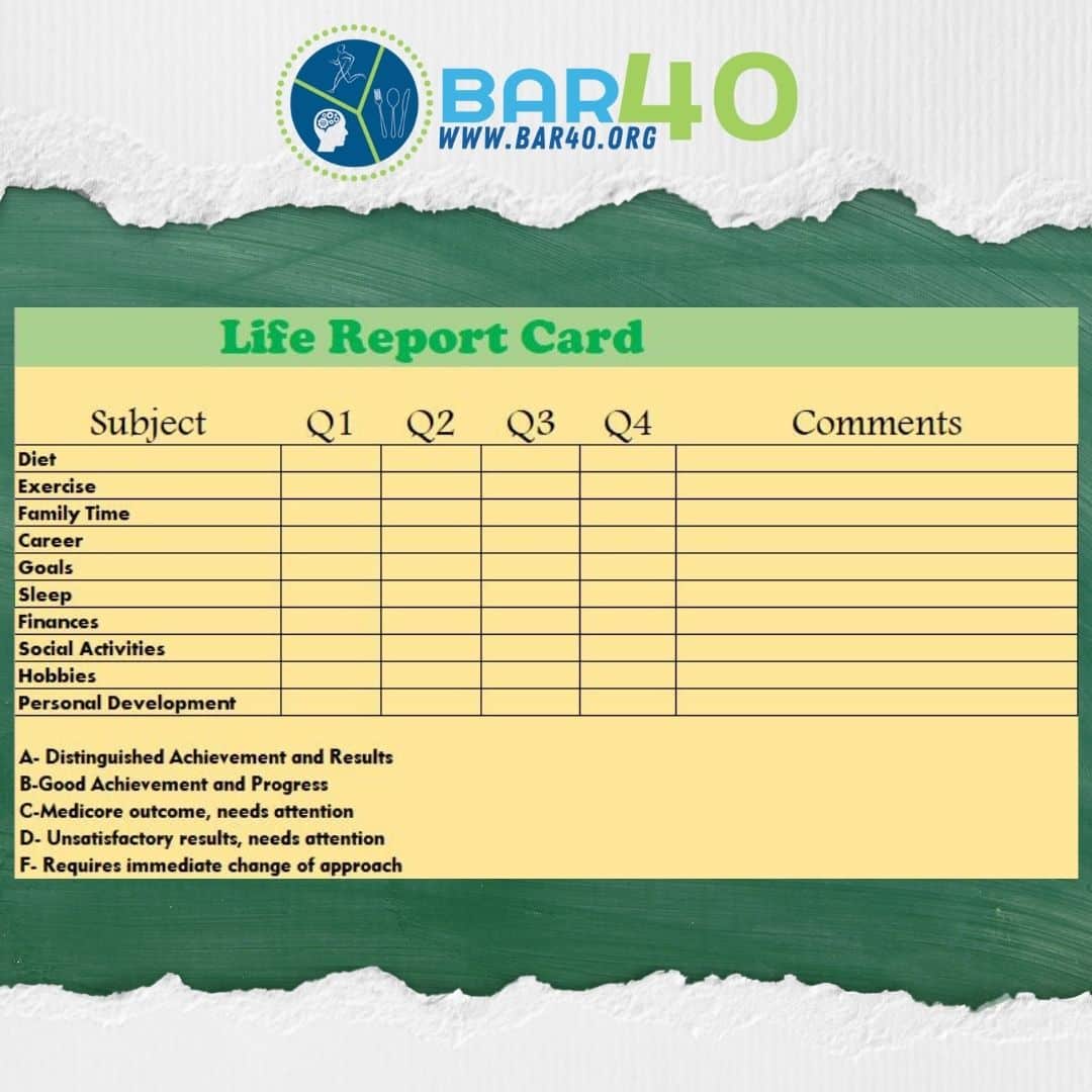 Why You Should Have an 'Adult Report Card:' Bar Talk With Eric Bartosz ...